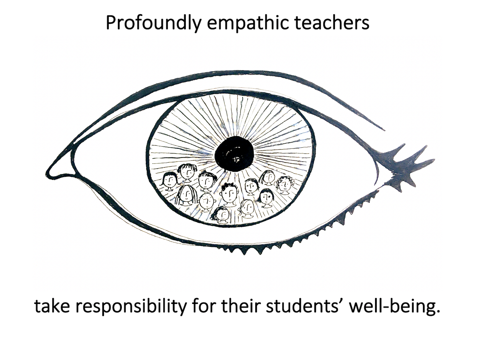 Seven Characteristics of Profoundly Empathic Teachers – The School For ...