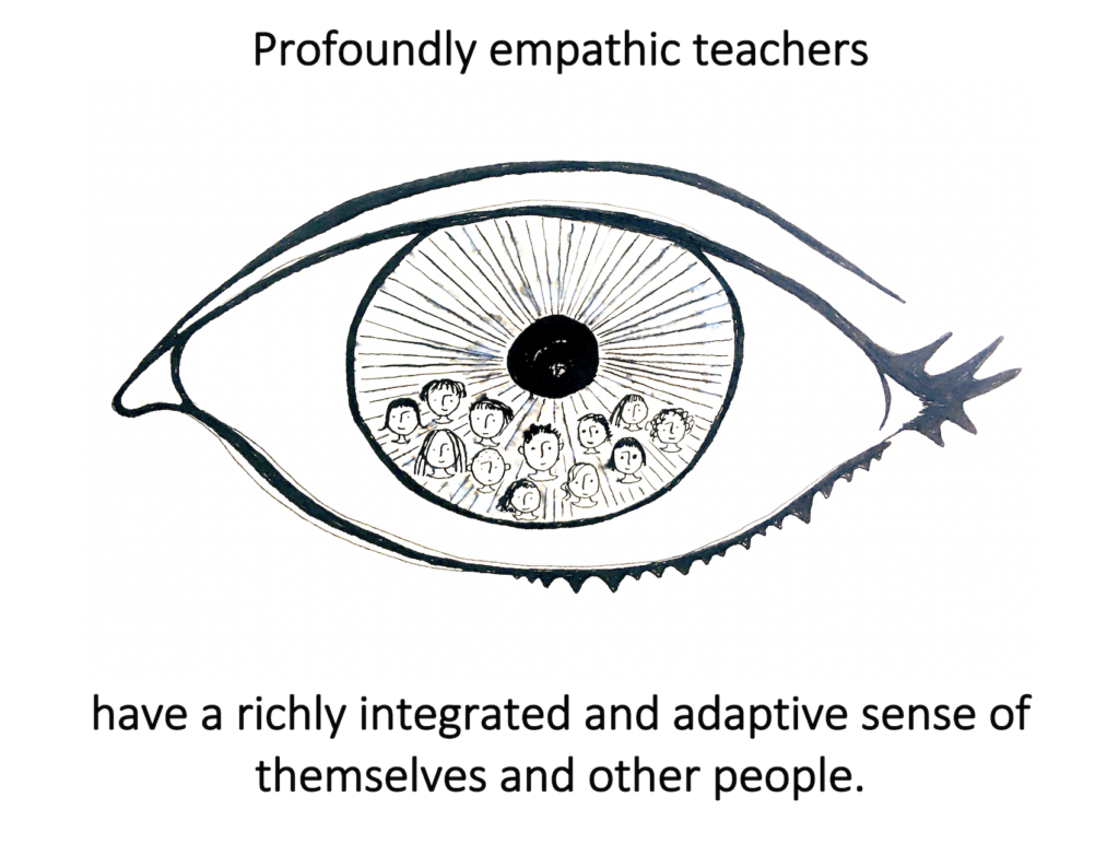 Seven Characteristics of Profoundly Empathic Teachers – The School For ...
